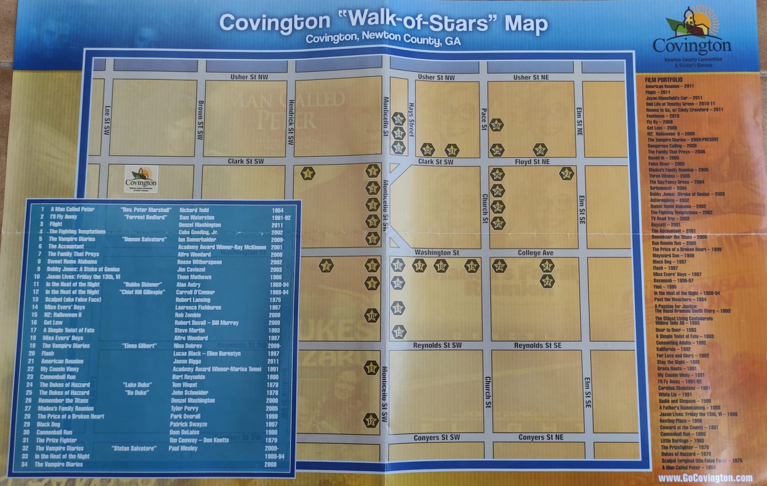 Visitare le location di The Vampire Diaries in Georgia – Usa La Valigia